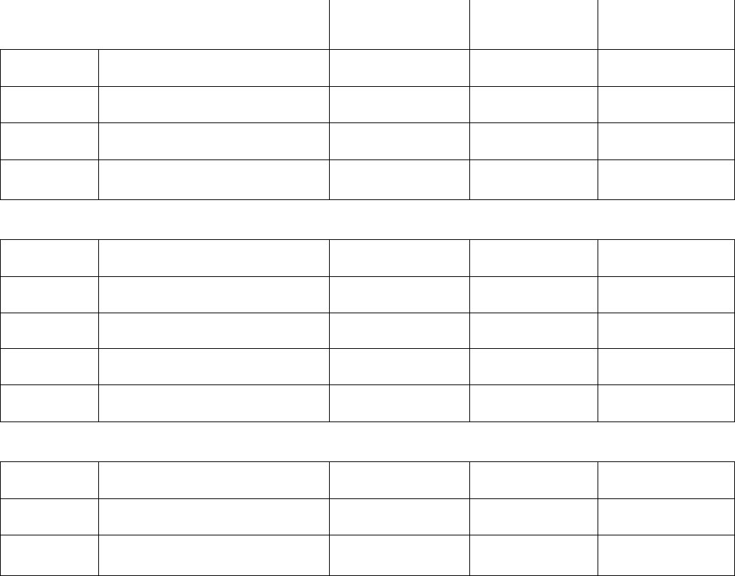 Reading skills assessment profile form in Word and Pdf formats - page 2 ...