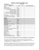 Time Chart - download free documents for PDF, Word and Excel