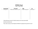 ABC Chart - download free documents for PDF, Word and Excel