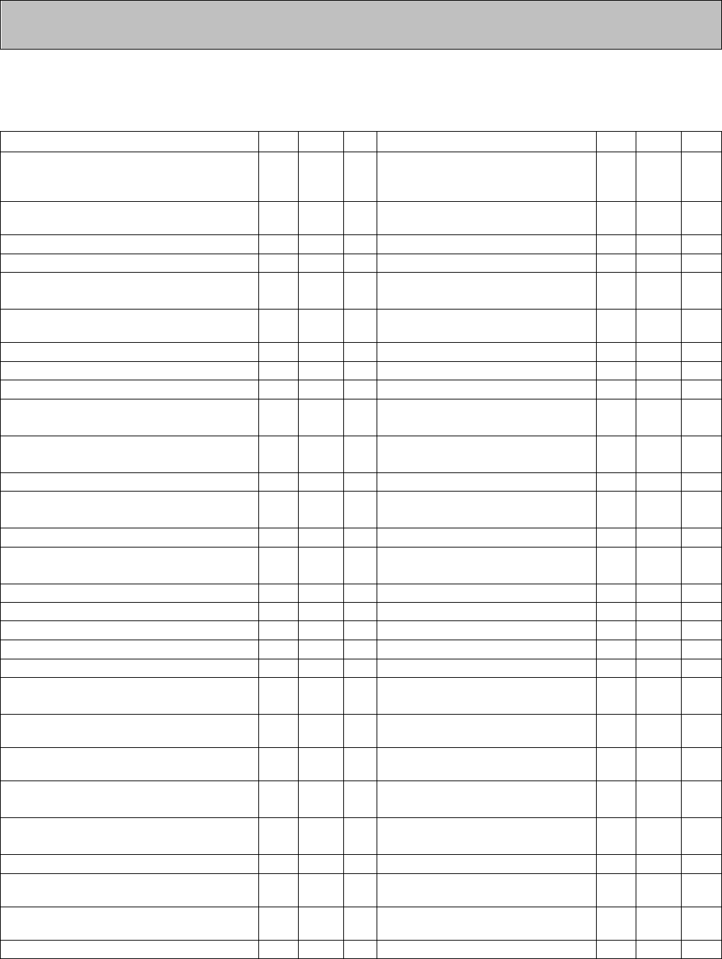 Sample Medical physical History Report Form In Word And Pdf Formats 