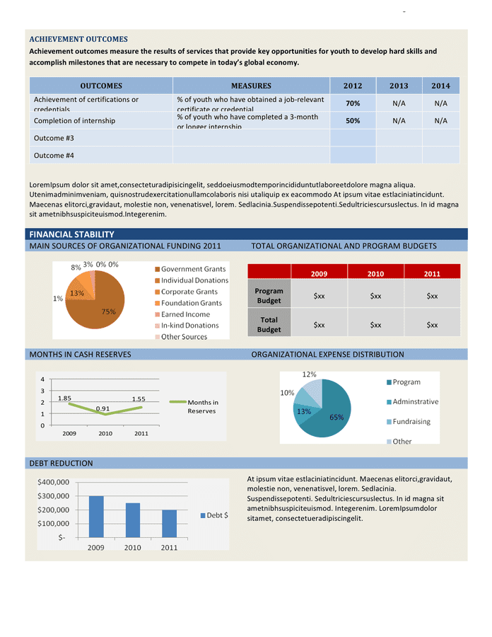 Report card template in Word and Pdf formats - page 3 of 5
