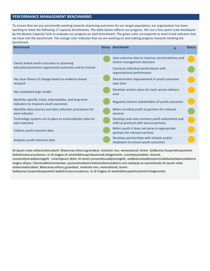 Report card template in Word and Pdf formats - page 4 of 5
