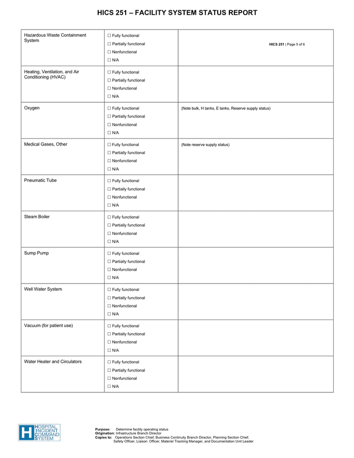 Sample facility system status report in Word and Pdf formats - page 6 of 8