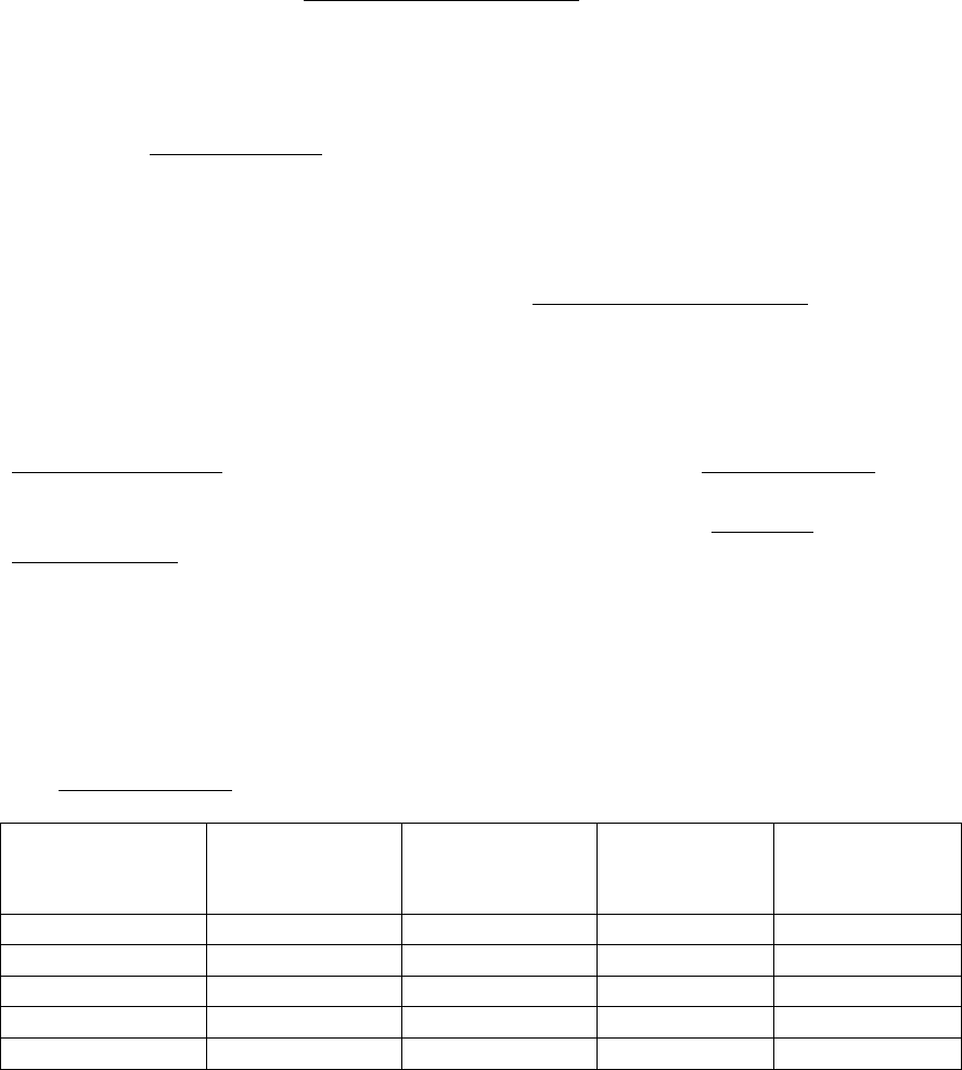 Sample written emergency action plan in Word and Pdf formats - page 3 of 9