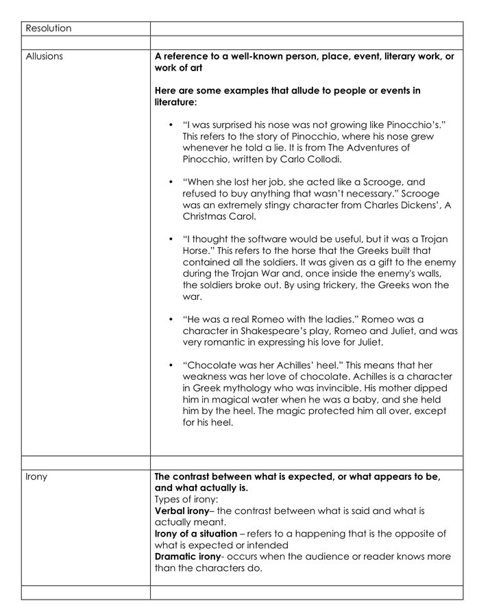 Cornell notes template in Word and Pdf formats - page 2 of 4