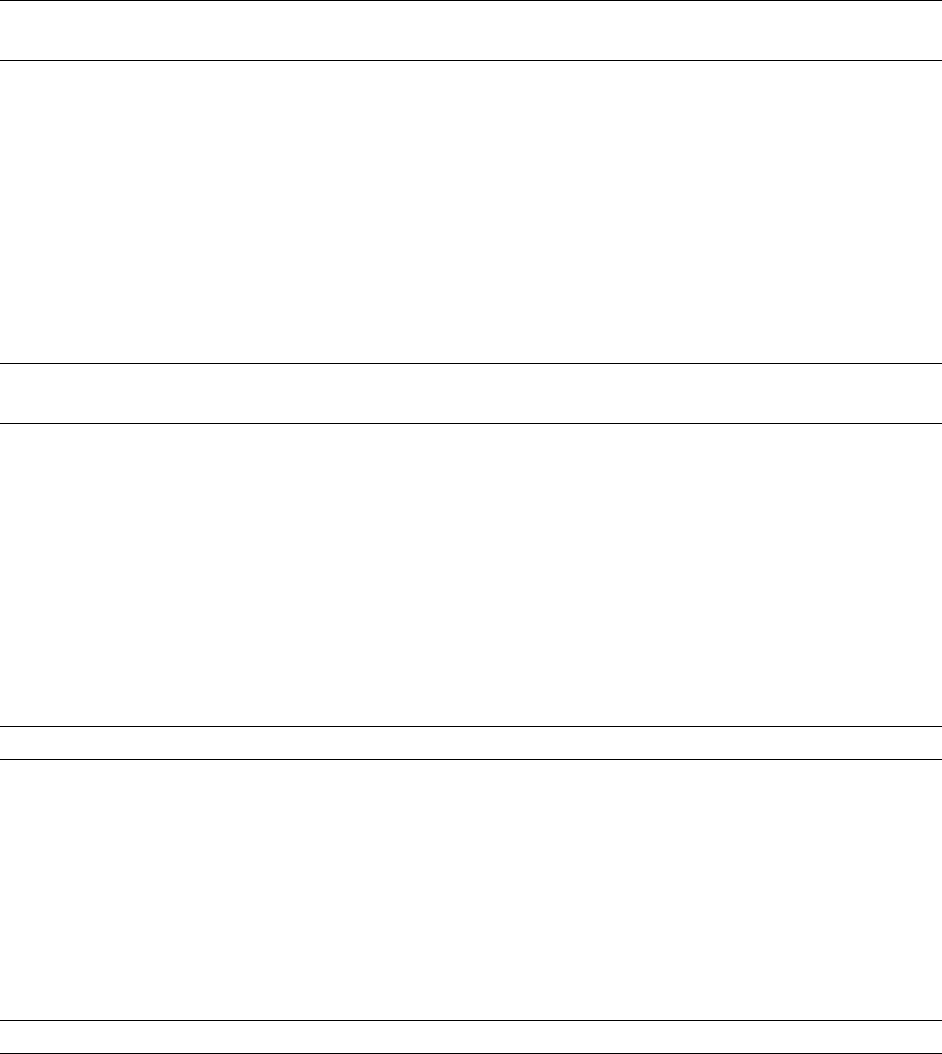 Building survey form in Word and Pdf formats - page 3 of 5