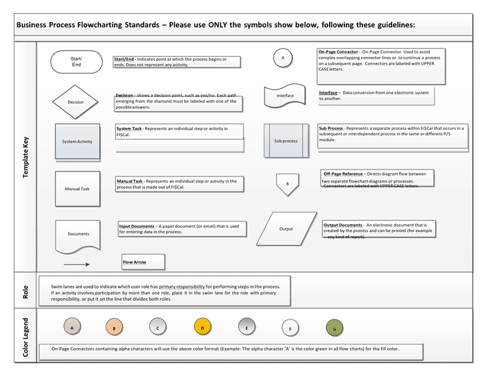 Purchase Order Template - download free documents for PDF, Word and Excel