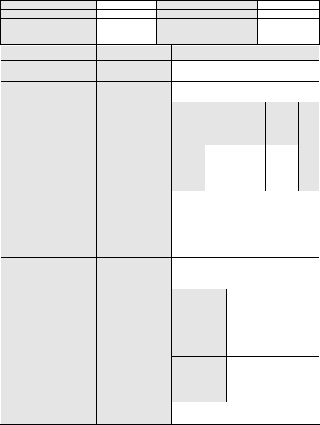 Six Sigma Project Charter Template In Word And Pdf Formats