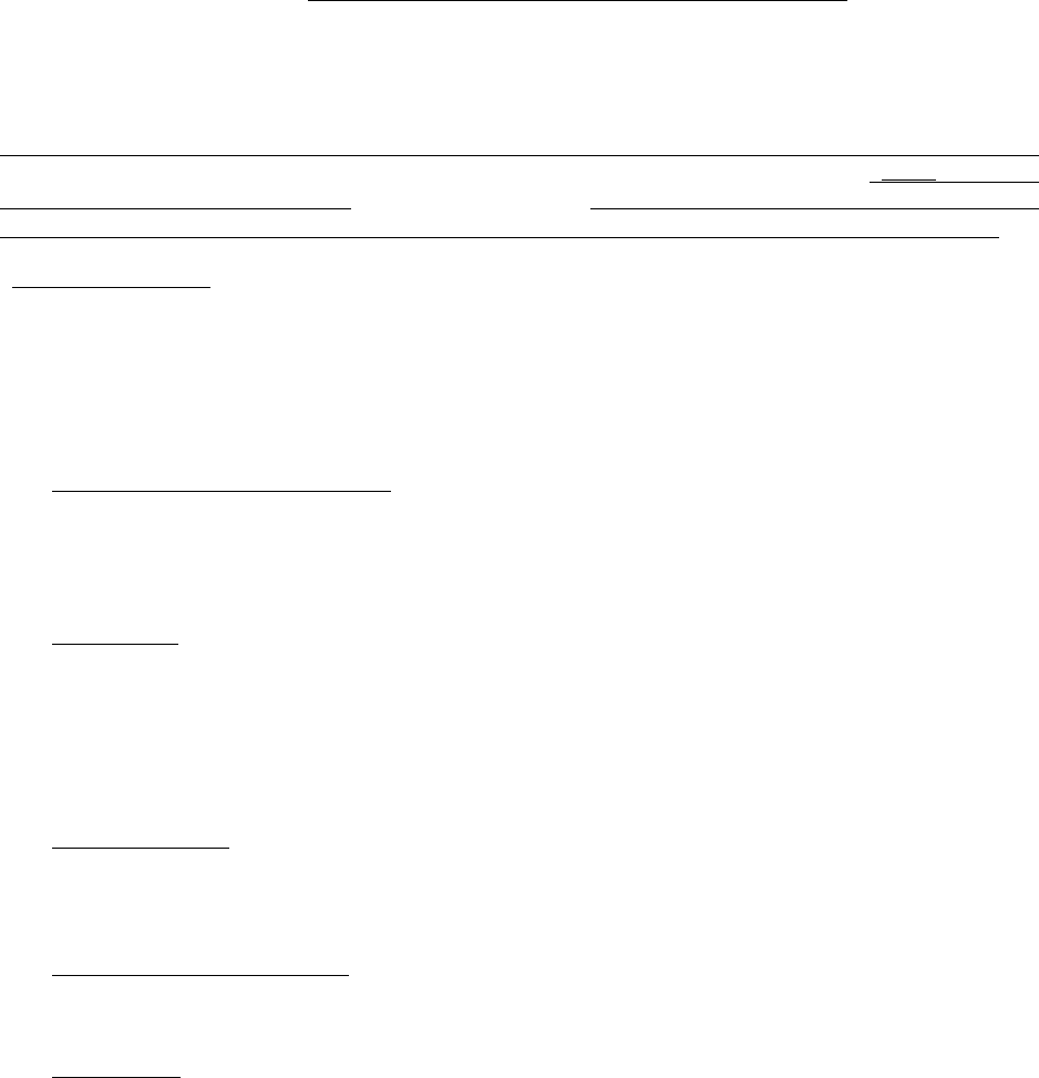 Agreement for materials stored off site form in Word and Pdf formats