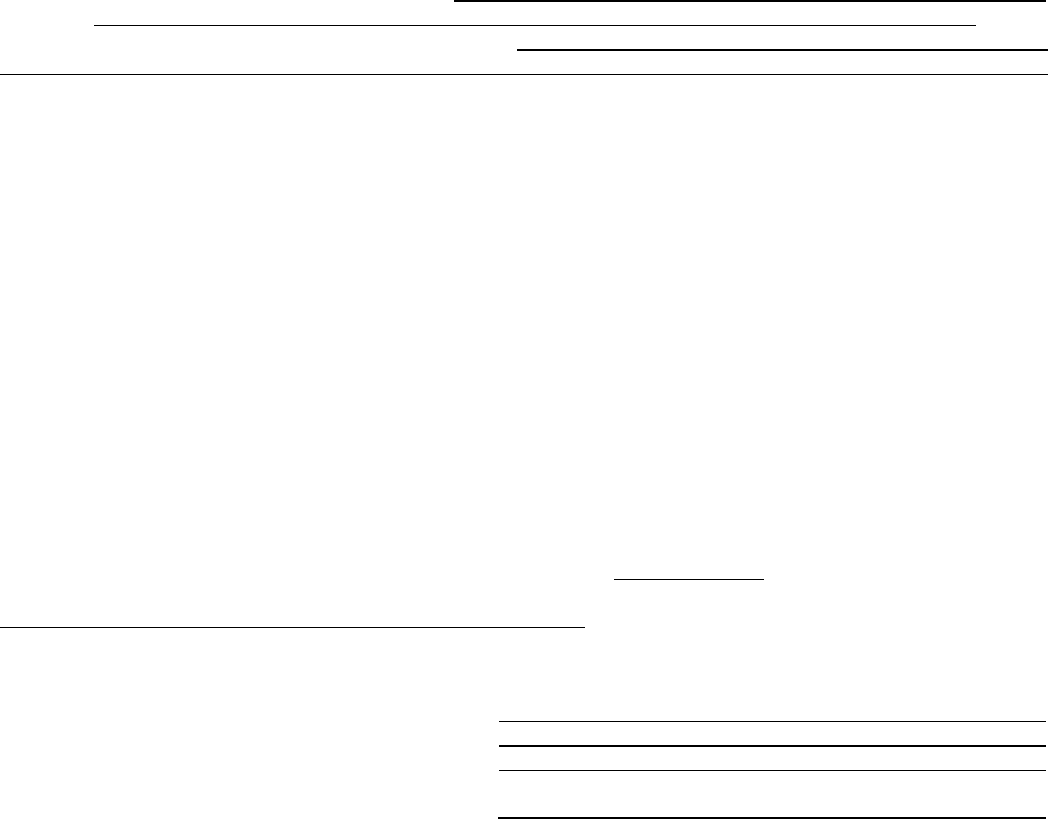 Agreement for materials stored off site form in Word and Pdf formats ...