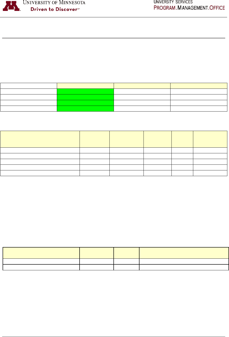 Weekly Project Status Report In Word And Pdf Formats