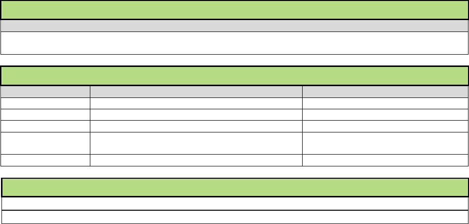 Project charter template in Word and Pdf formats - page 2 of 2