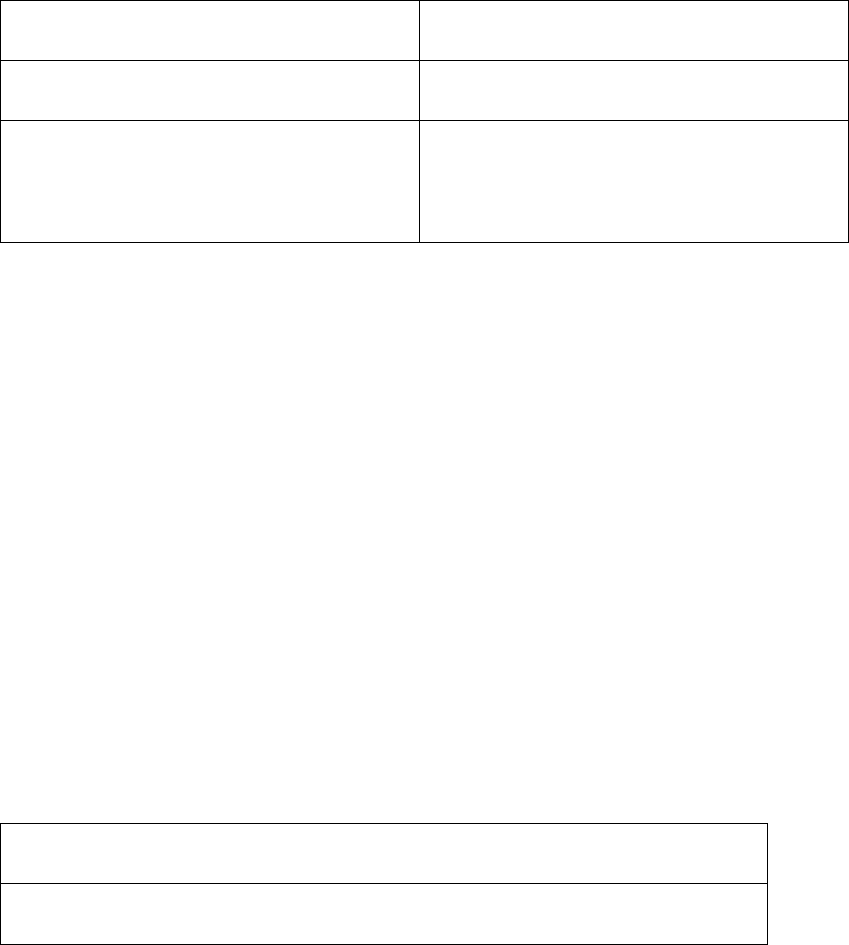 Motor vehicle bill of sale in Word and Pdf formats