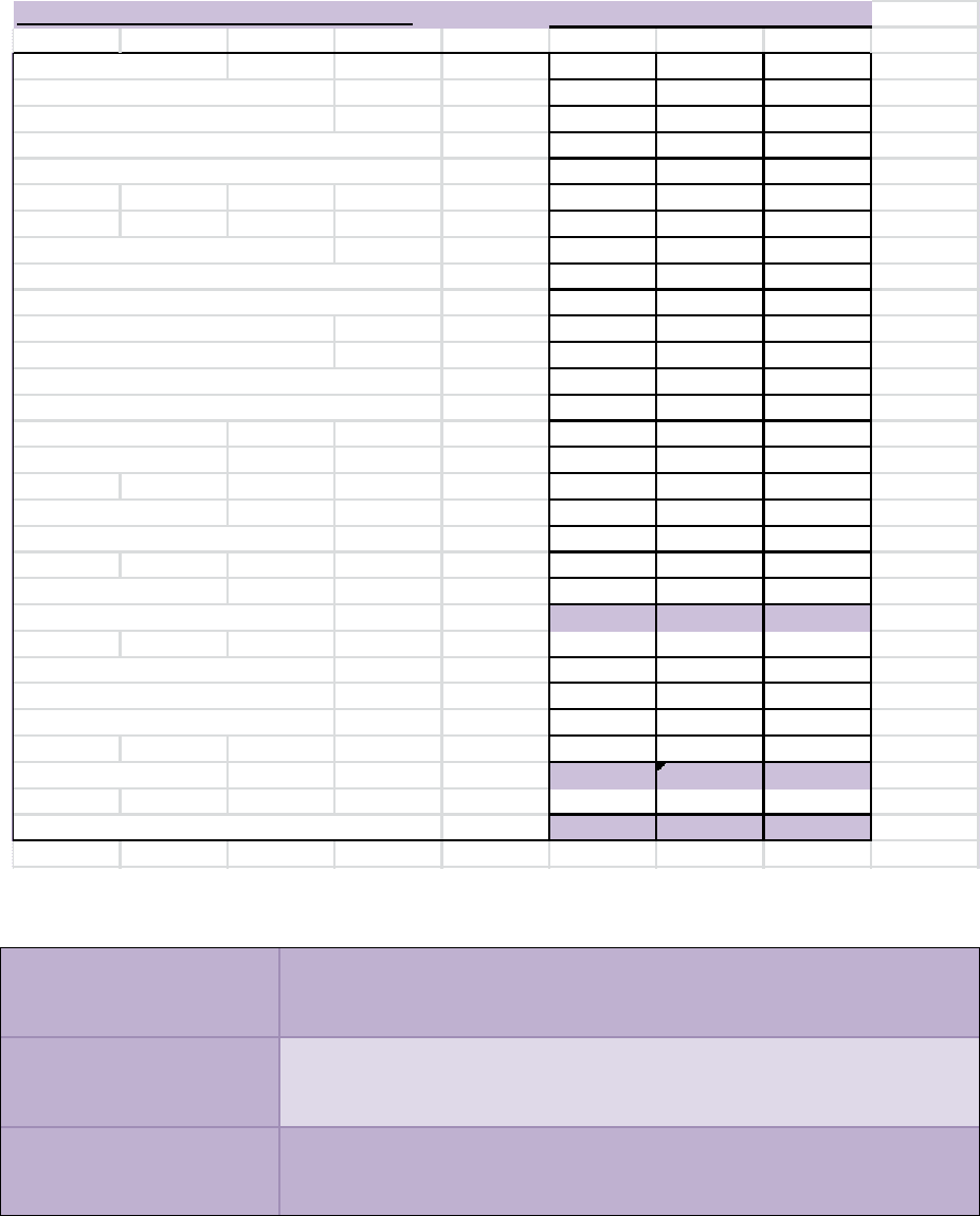 Business plan template in Word and Pdf formats - page 3 of 3