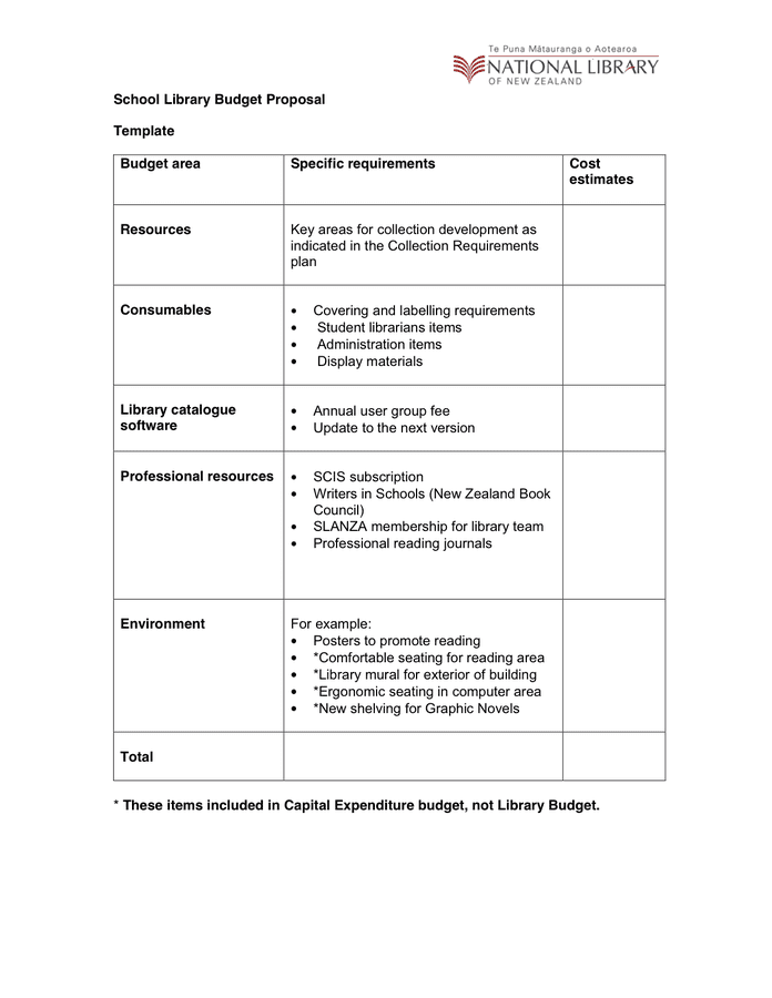 School Library Budget Proposal In Word And Pdf Formats