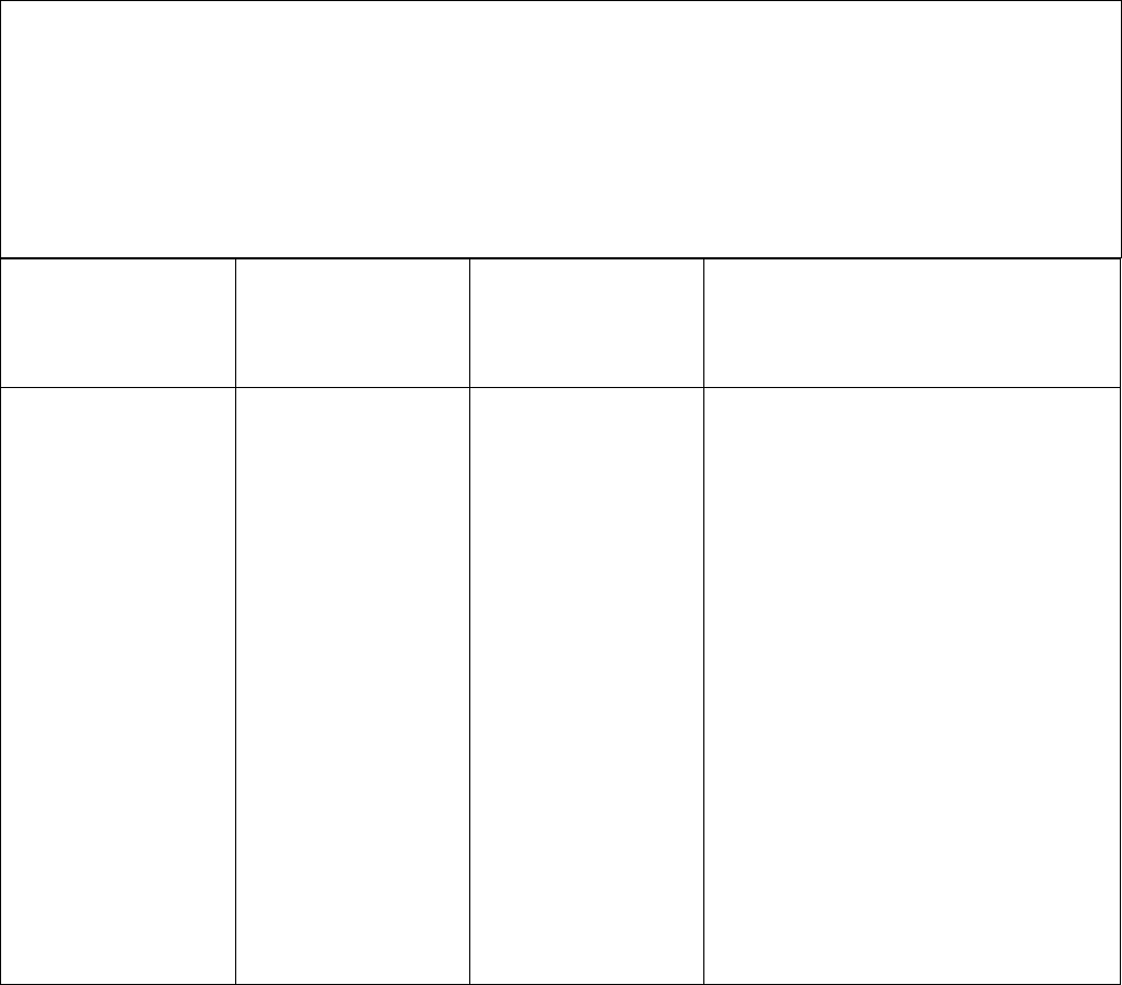 Outdoor market stall application form in Word and Pdf formats - page 2 of 6