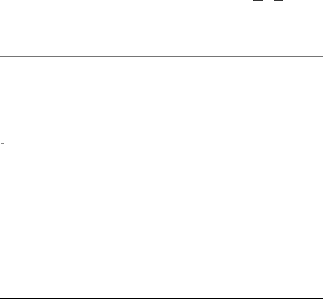 Purchase card turn-over checklist in Word and Pdf formats - page 3 of 3