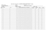 Pony jumping phase score sheet template in Word and Pdf formats - page ...
