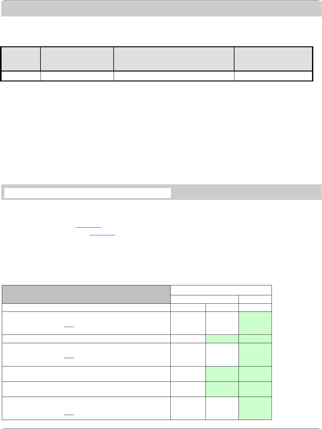 Software project plan template in Word and Pdf formats - page 5 of 8