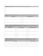 Business impact analysis (BIA) template in Word and Pdf formats