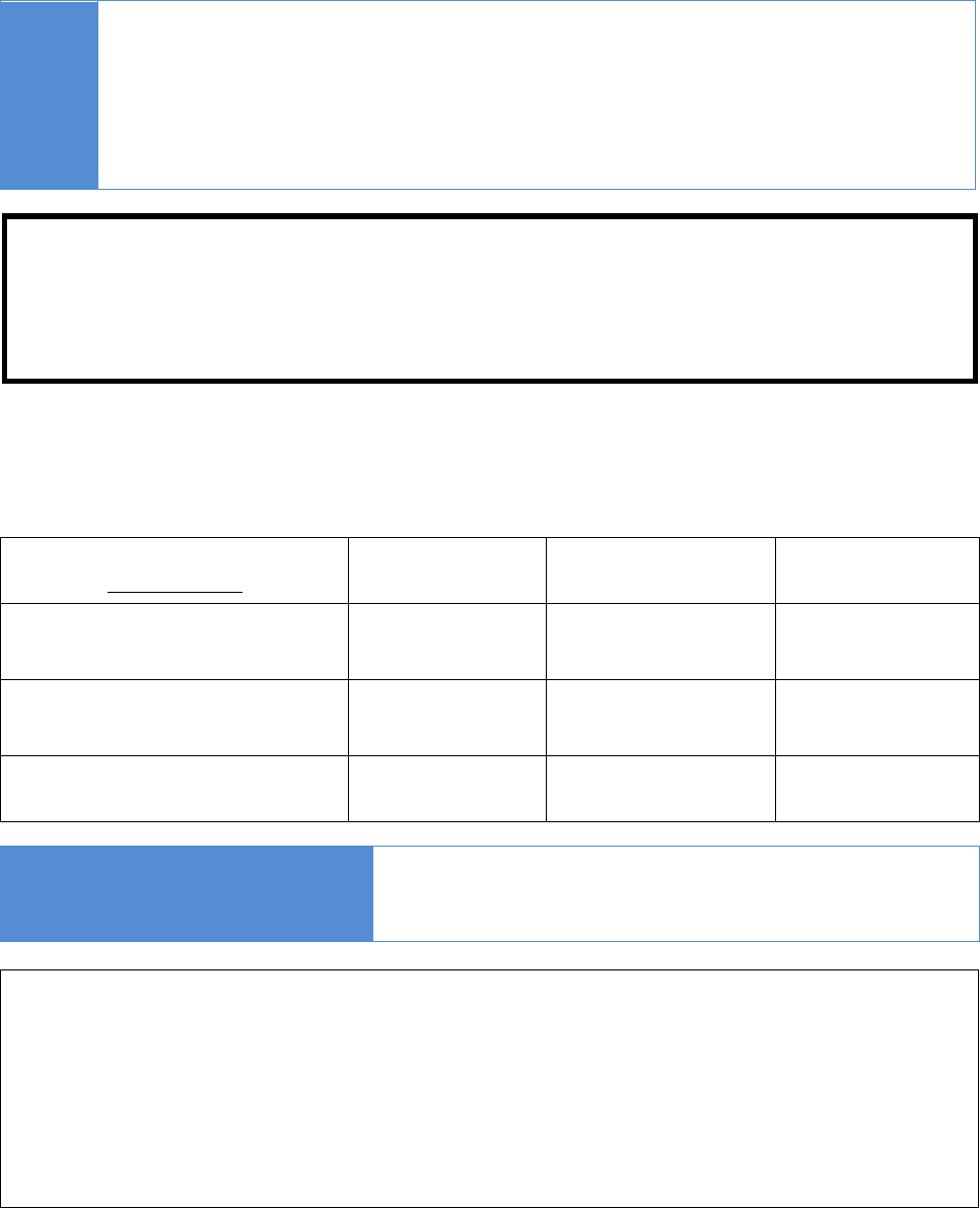 TUE application form in Word and Pdf formats - page 2 of 3