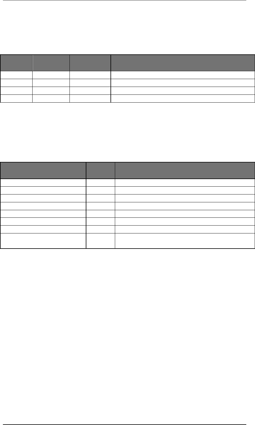 project-plan-template-in-word-and-pdf-formats-page-4-of-15