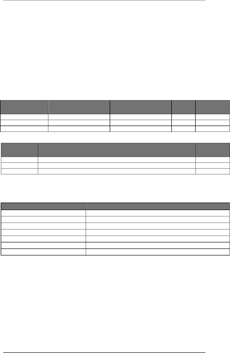 Project Plan Template In Word And Pdf Formats Page 5 Of 15