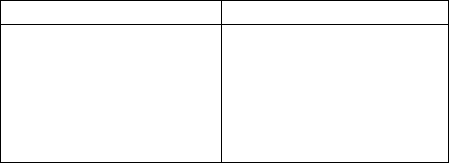 Application form for reserved telepermit number in Word and Pdf formats ...