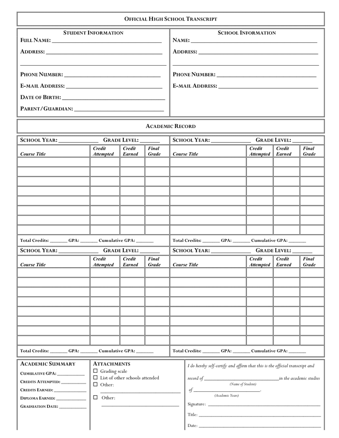 Printable High School Transcript Templates
