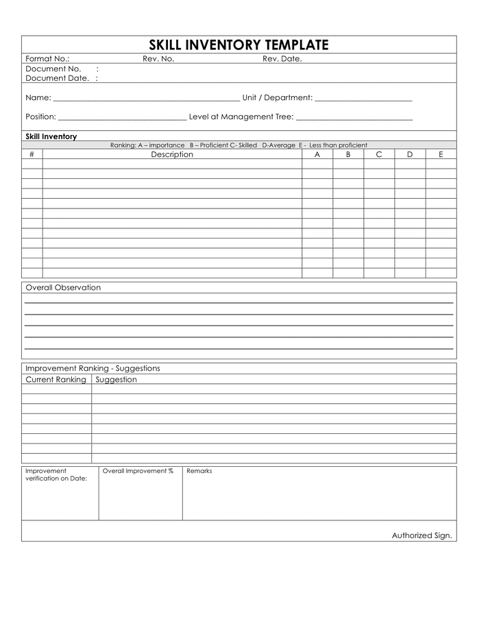 Skill Inventory Template In Word And Pdf Formats
