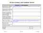 Internal summary audit report in Word and Pdf formats