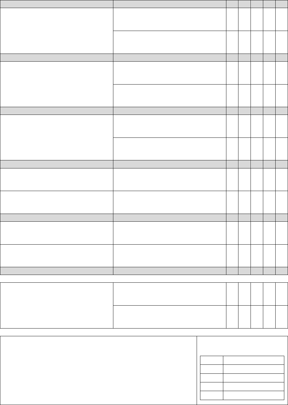 Student profile of progress and development template in Word and Pdf ...