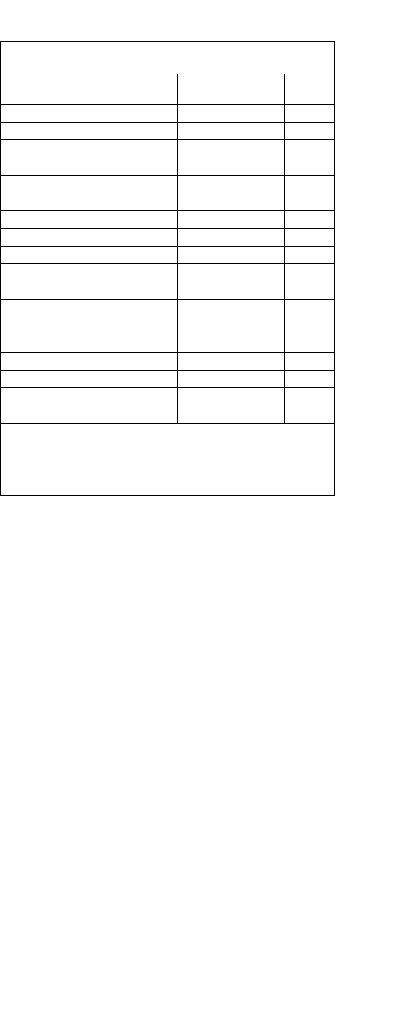 Away game roster sticker template in Word and Pdf formats