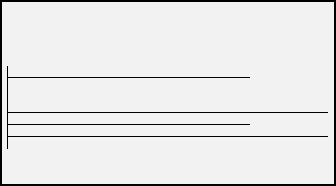 Financial statement of retained eranings template in Word and Pdf formats