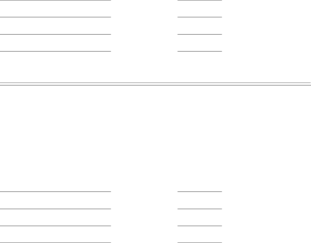 Child progress note template in Word and Pdf formats - page 6 of 6