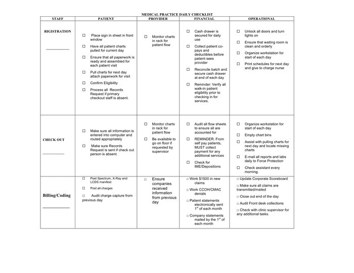 Medical Practice Daily Checklist In Word And Pdf Formats