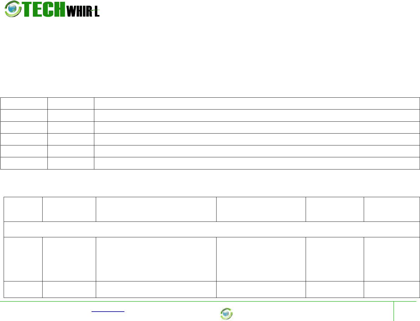 Business Requirements Document Template In Word And Pdf Formats Page 