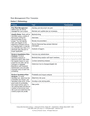 Risk management plan template in Word and Pdf formats