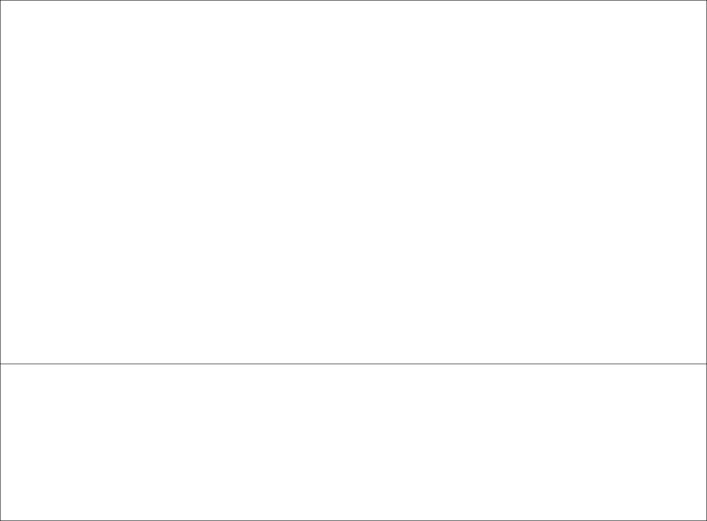 Managing unsatisfactory performance plan in Word and Pdf formats - page ...
