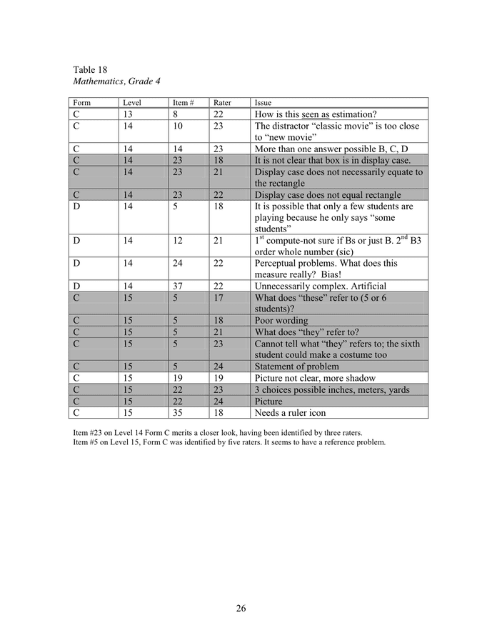 executive-summary-in-word-and-pdf-formats-page-39-of-48