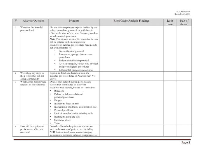 Root cause analysis template in Word and Pdf formats - page 3 of 11