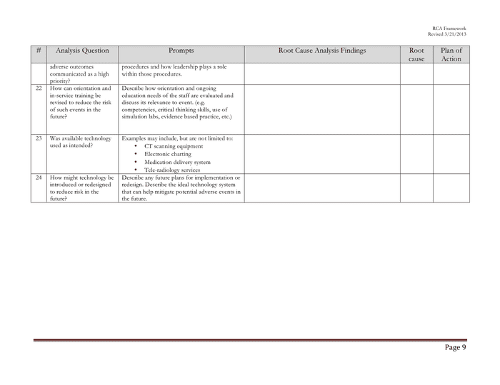 Root cause analysis template in Word and Pdf formats - page 9 of 11