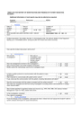Radiation incident investigation report form in Word and Pdf formats