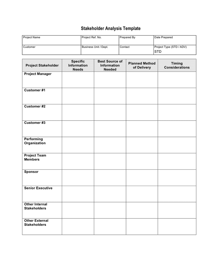 Stakeholder analysis template in Word and Pdf formats - page 2 of 2