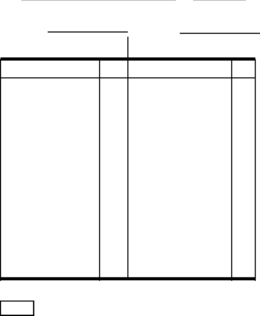 Character analysis template in Word and Pdf formats - page 21 of 22