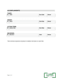 Team member status report in Word and Pdf formats