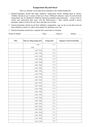 Temperature record sheet in Word and Pdf formats