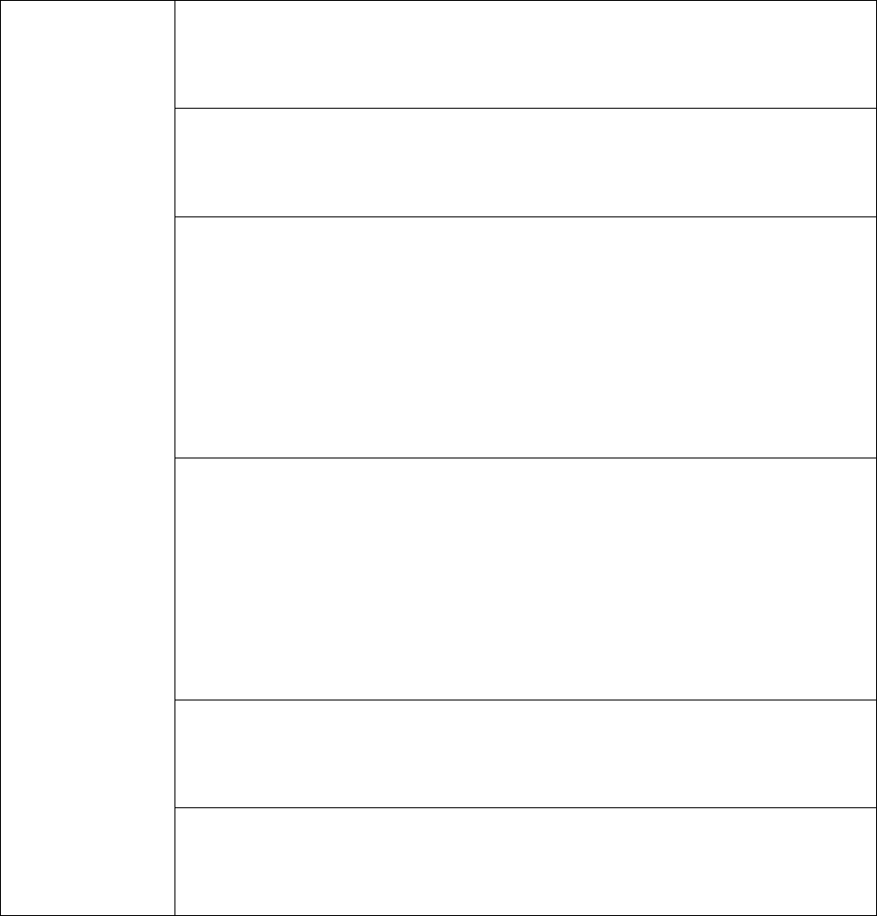 Spiked sample control charts in Word and Pdf formats - page 2 of 2