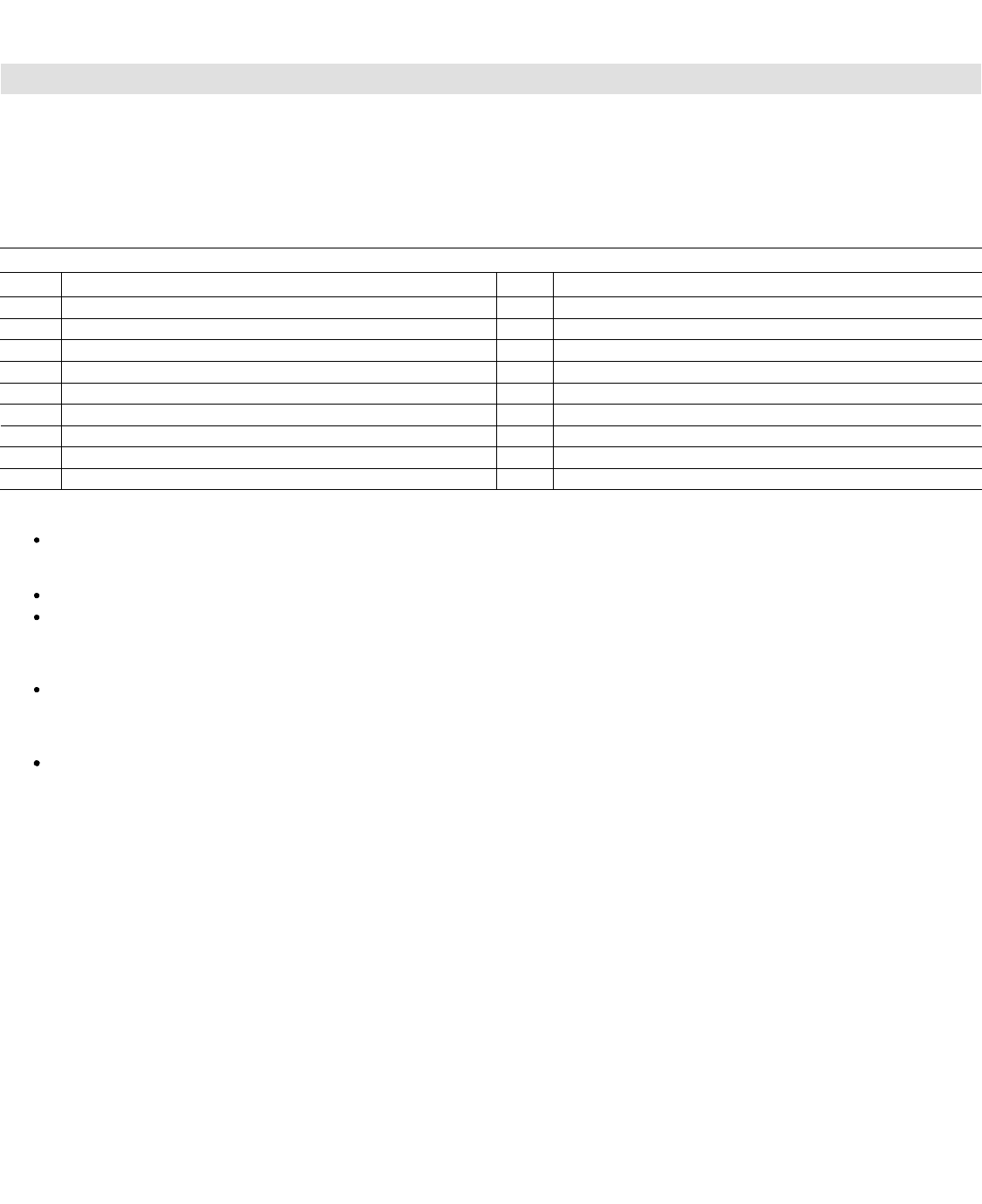 Misconduct Incident Report F in Word and Pdf formats