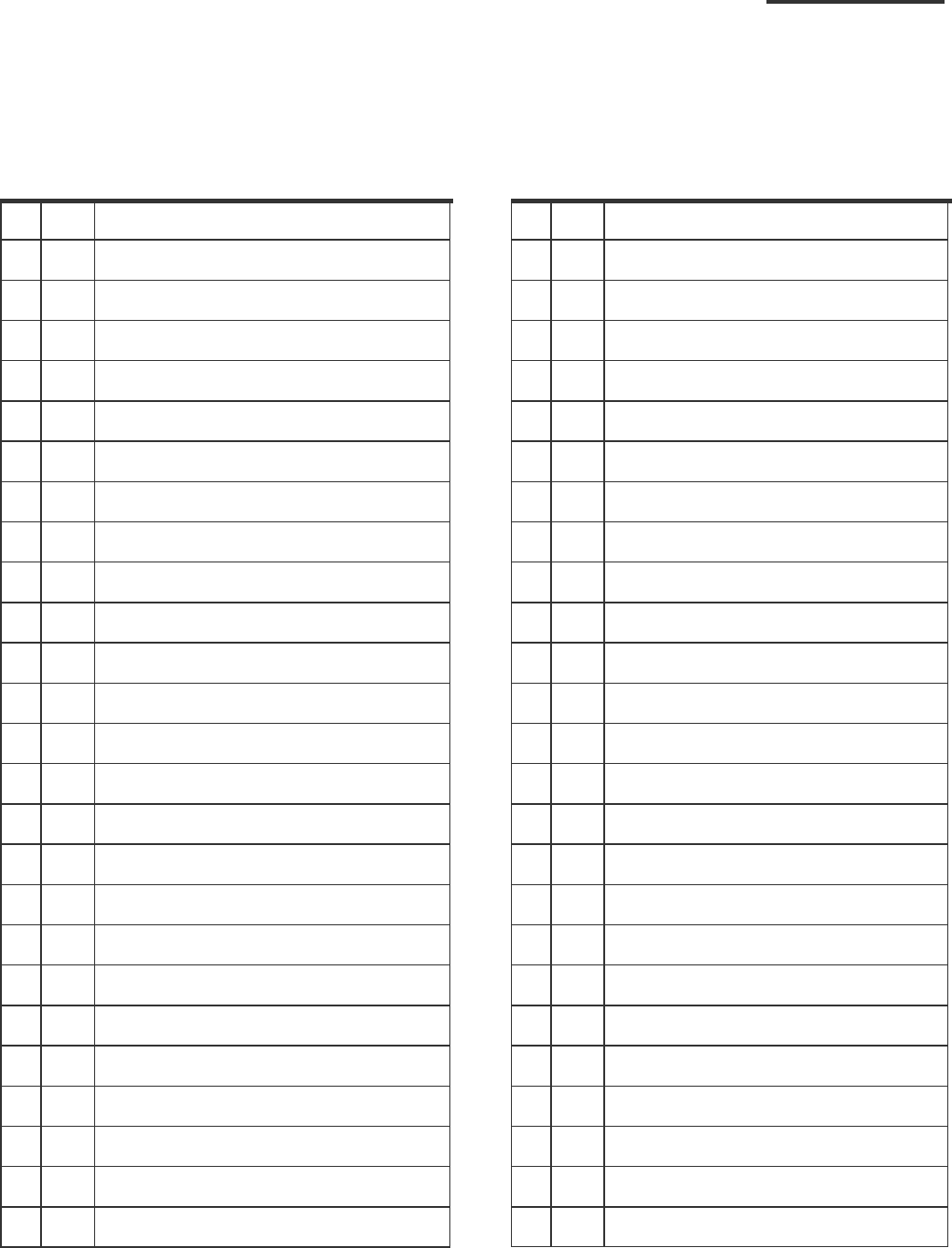 Weekend plan template in Word and Pdf formats